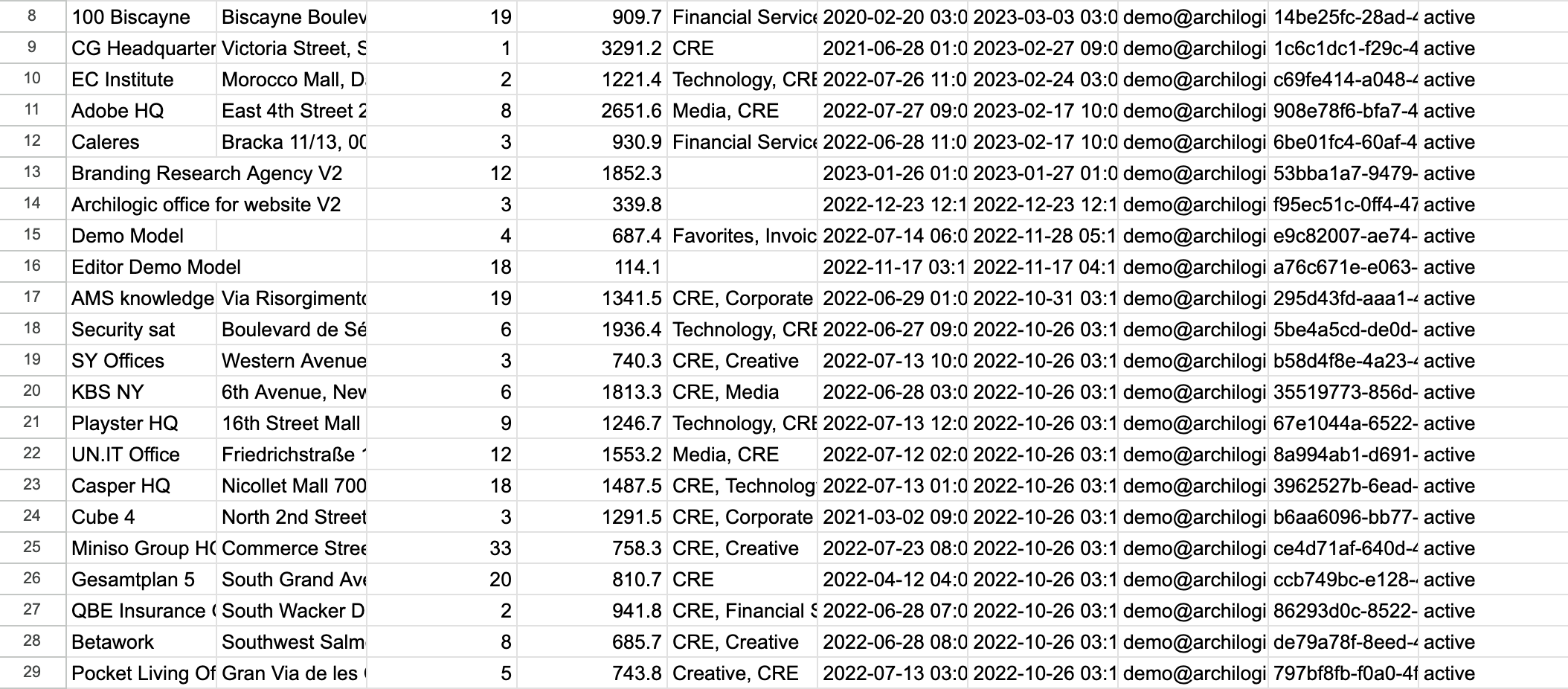 Google Sheets